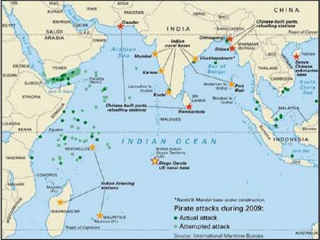 What is Maritime Domain Awareness and its significance for India?