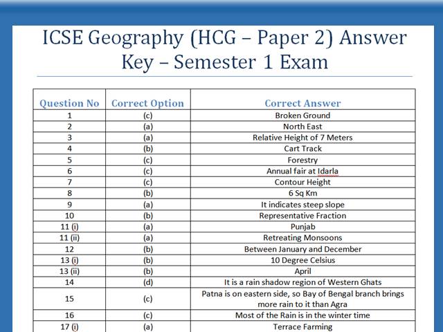 ICSE Geography Answer Key 2021 22 Semester 1 Out Get ICSE Class 10 ICSE Geography Answer Key 2021 22 Semester 1 Out Get ICSE Class 10