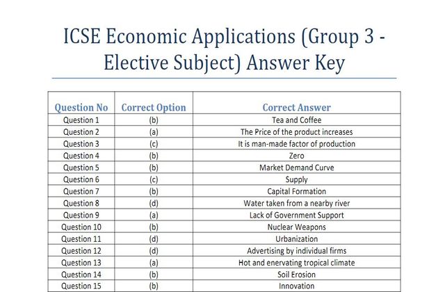 ICSE Economic Applications Answer Key 2021 22 Class 10 Semester 1 OUT ICSE Economic Applications Answer Key 2021 22 Class 10 Semester 1 OUT