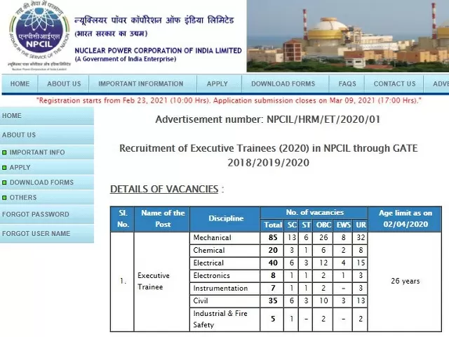 NPCIL Recruitment 2021 through GATE 2018/2019/2020: Online Application ...