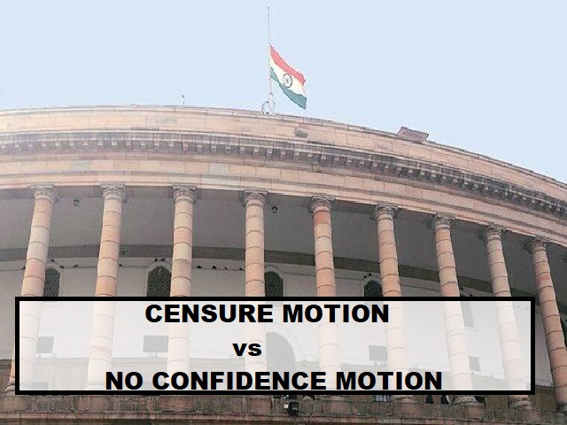 What is the difference between Censure Motion and No Confidence Motion