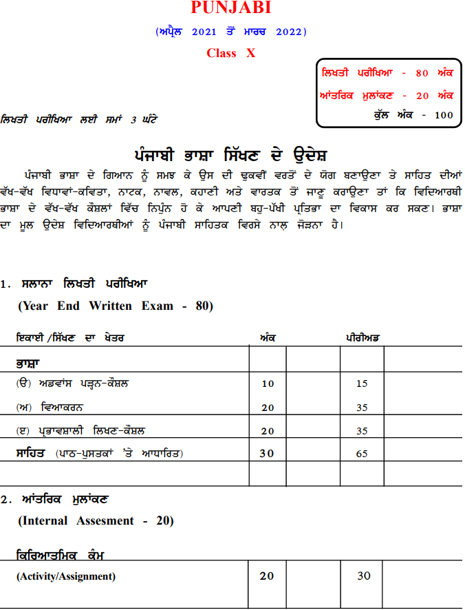 CBSE Class 10 Punjabi Syllabus 2021 22 PDF Download Now CBSE Class 10 Punjabi Syllabus 2021 22 PDF Download Now