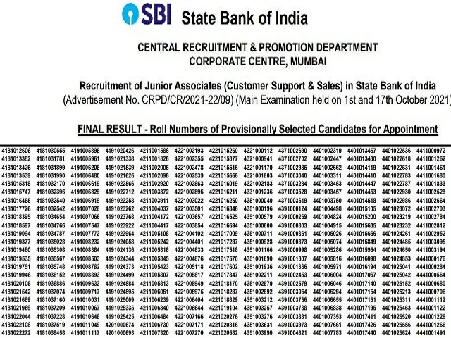 SBI Clerk Mains Result 2021 Out @sbi.co.in: Download JA PDF, Marks Link ... SBI Clerk Mains Result 2021 Out @sbi.co.in: Download JA PDF, Marks Link ...