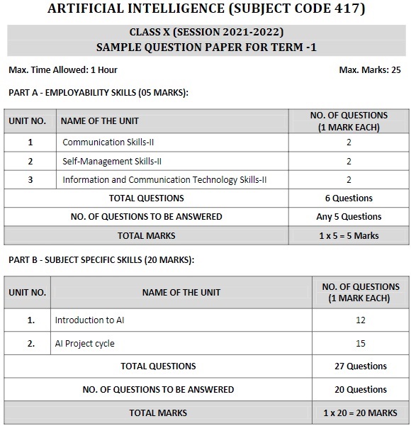 CBSE Class 10th Artificial Intelligence Term 1 Sample Paper 2021 22 CBSE Class 10th Artificial Intelligence Term 1 Sample Paper 2021 22