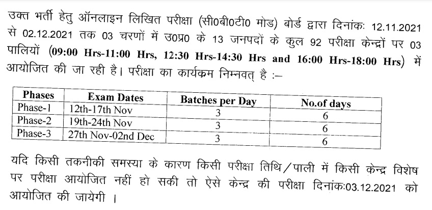 UP Police SI Exam Date 2021: Check Three Phases Exam Schedule for ...