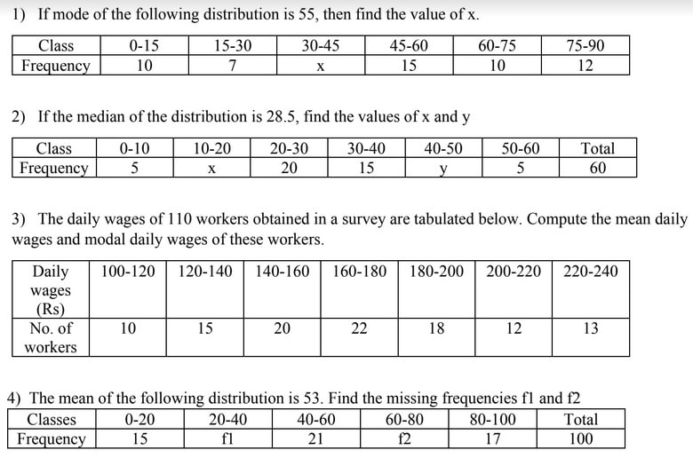 CBSE Class 10 Maths Chapter 14 Important Questions And Answers Statistics