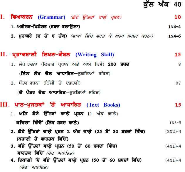 CBSE Class 10 Term 2 Syllabus Of Punjabi 2021 22 Download Curriculum