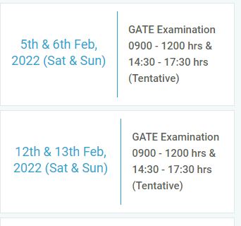 GATE Admit Card 2022 Release Postponed, Will PG Engineering Entrance ...