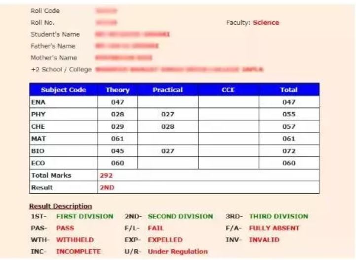 JAC 10th, 12th Science Results 2022 LIVE (OUT): Check Direct Jharkhand ...