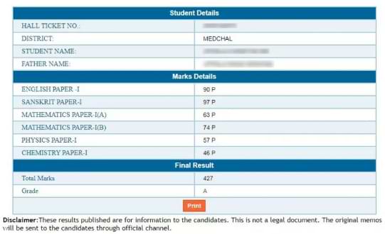 TS Intermediate Result 2022 (Declared): Know Where When and How to ...