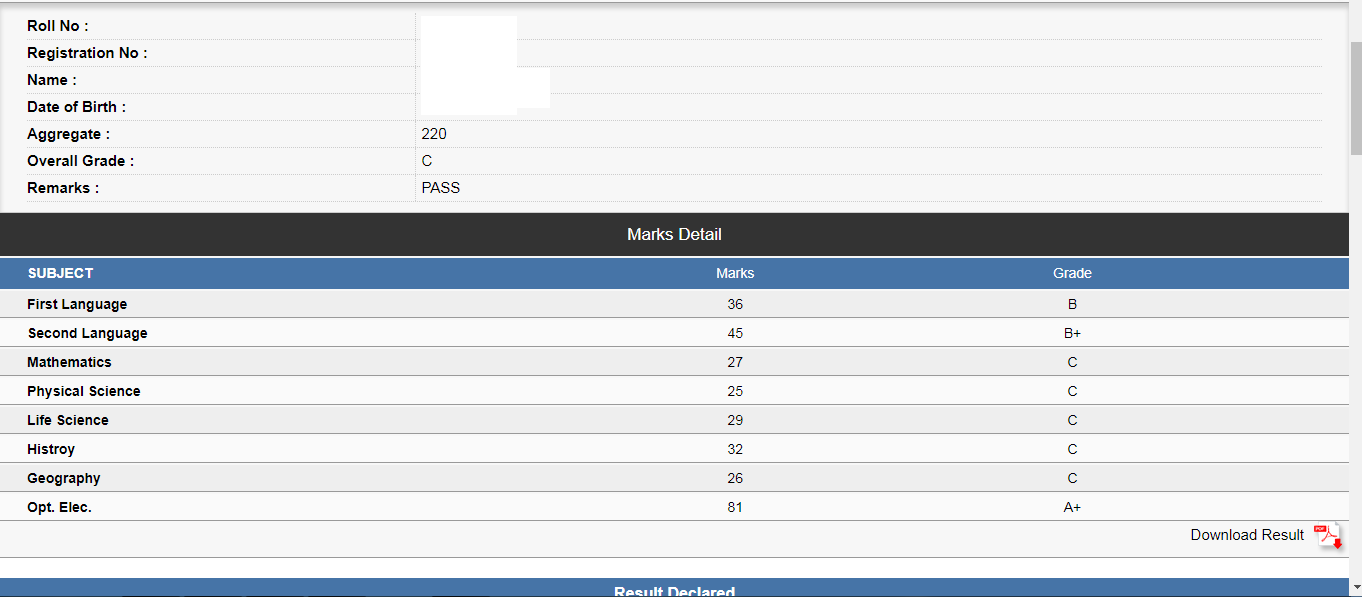 West Bengal Madhyamik Result 2022 Declared Live: WB 10 Result Link ...
