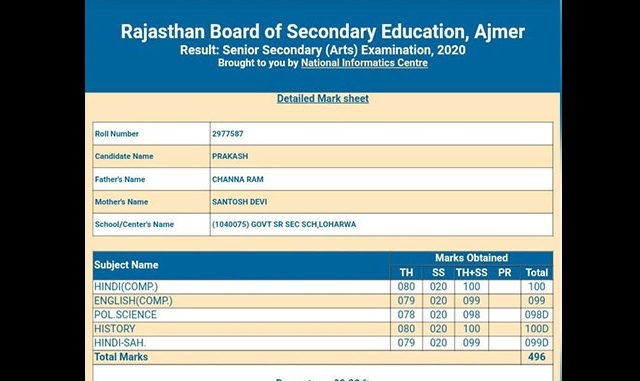 RBSE 12th Arts Result 2022 Declared LIVE Updates: 6.1 Lakh Students ...