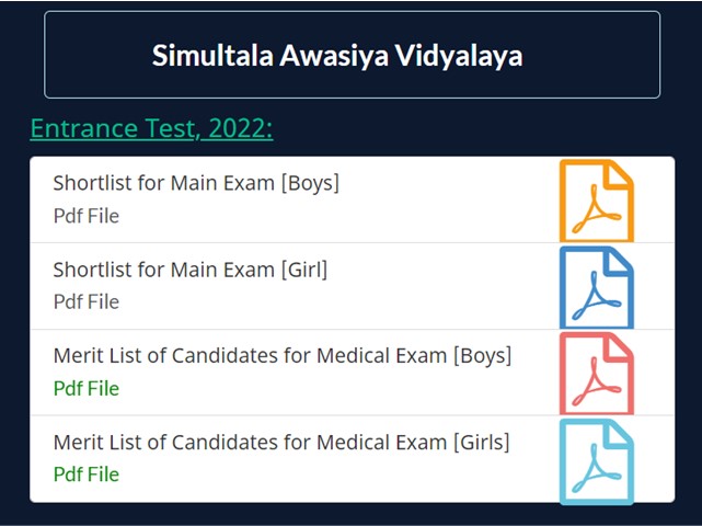 BSEB Simultala Result 2022: Bihar Board Declares Class 6 Admission Test ...