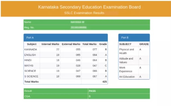 Karnataka SSLC (Class 10) Results 2022 Declared Live: KSEEB Class 10 ...