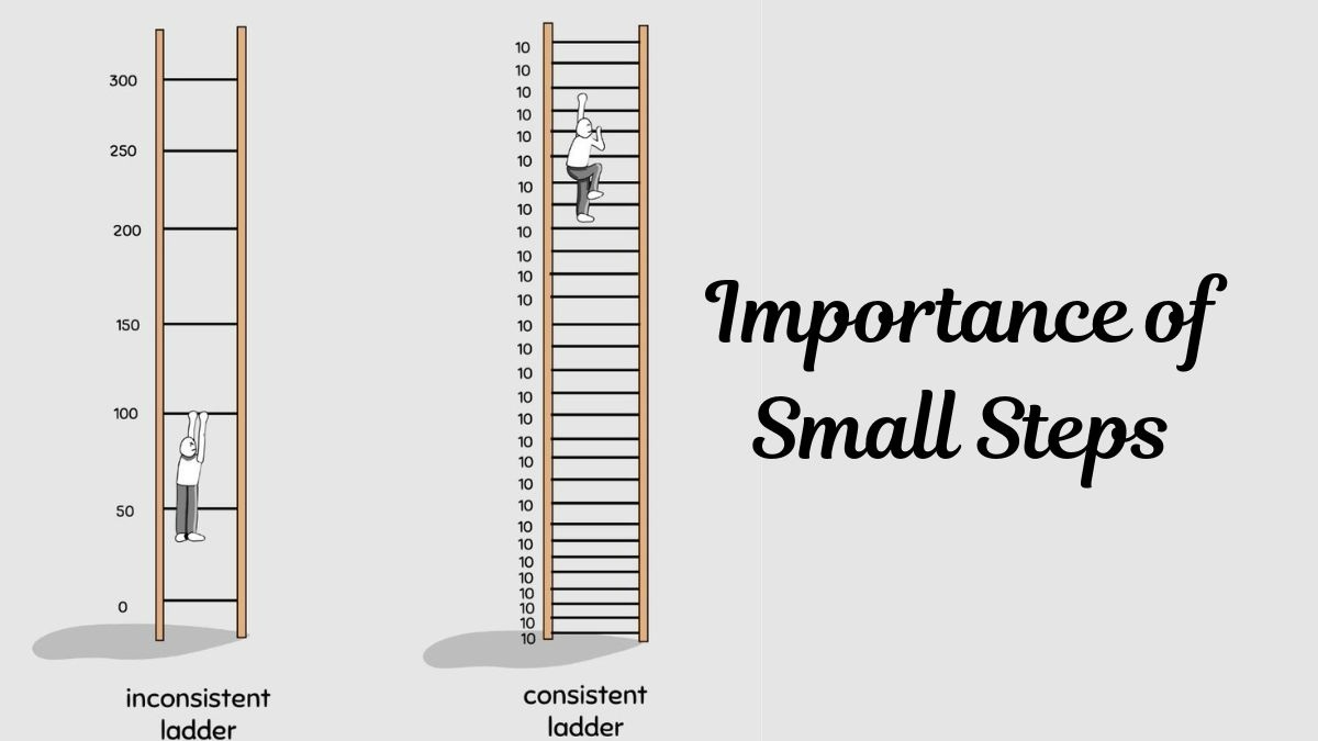 Importance Of Consistency IAS Officer Shares A Powerful Life Lesson Importance Of Consistency IAS Officer Shares A Powerful Life Lesson