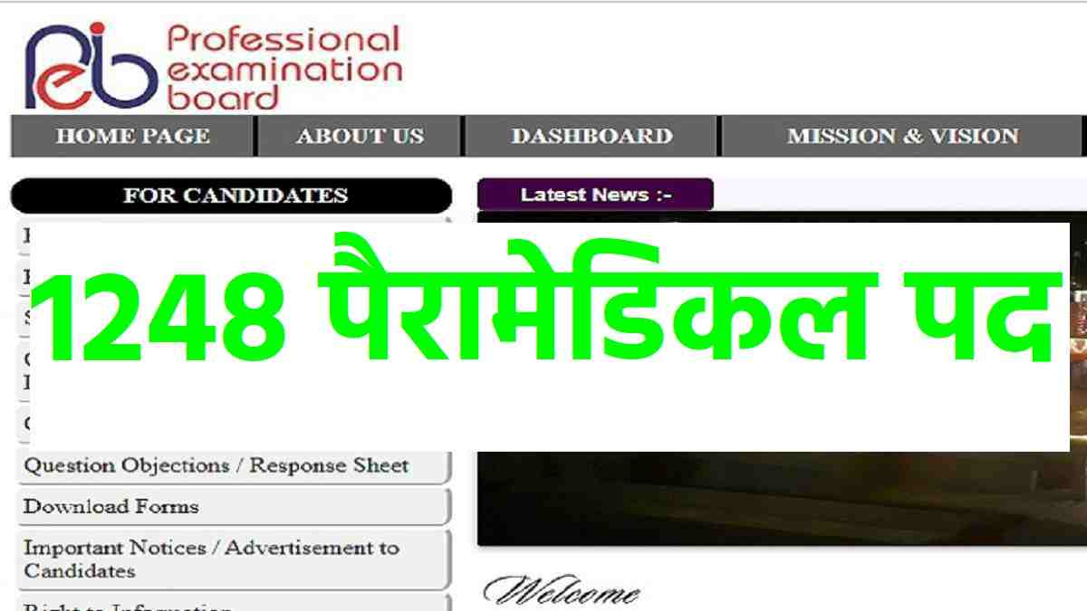 MP Vyapam (MPPEB) Recruitment 2022: Apply Online For 1248 Nursing Post ...