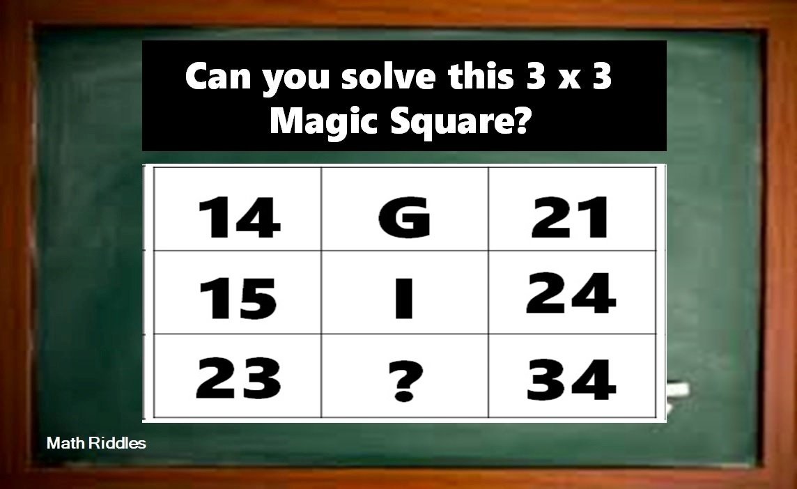 Math Riddles Find The Missing Number In This 3 X 3 Magic Square