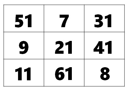 Math Riddles: Can You Find the Logic in this Magic Square 3×3?