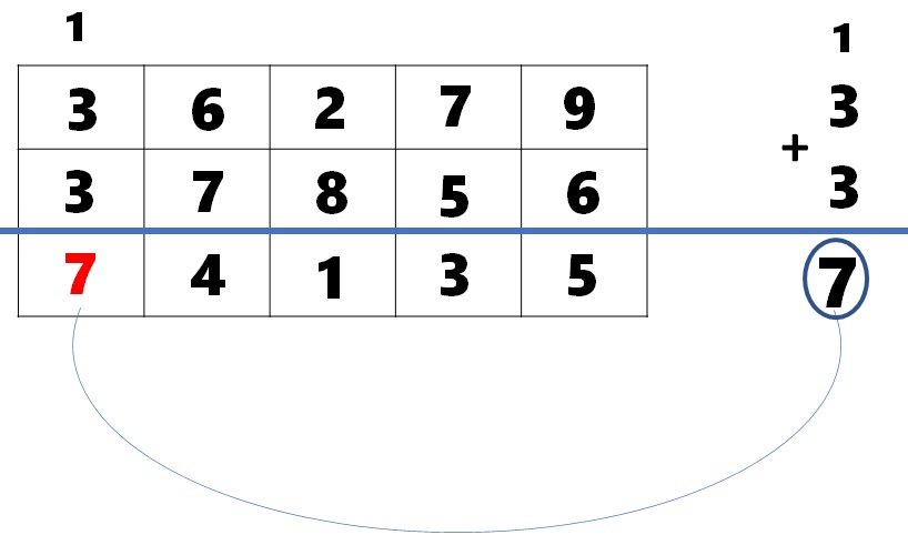 Math Riddles: Missing Number Math Puzzle, IQ and Aptitude Test Math Riddles: Missing Number Math Puzzle, IQ and Aptitude Test
