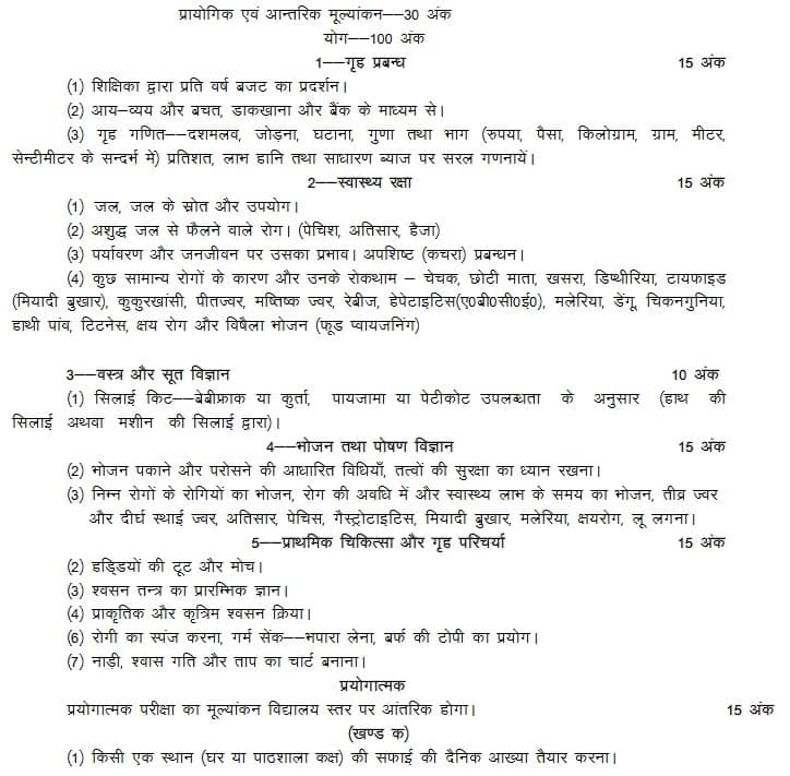 UP Board Class 10th Home Science Syllabus 2022 23 Download UP Class 10 UP Board Class 10th Home Science Syllabus 2022 23 Download UP Class 10