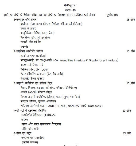 UP Board Class 10th Computer Syllabus 2022 23 Download UP Class 10 