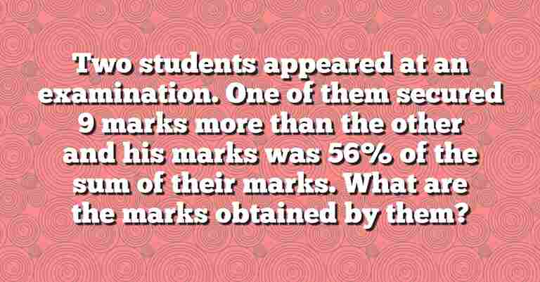 Only A Small Percentage Can Solve These Math Riddles On 'Percentage ...