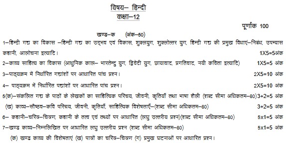 UP Board Class 12th Hindi Syllabus 2022 23 Download Complete PDF UP Board Class 12th Hindi Syllabus 2022 23 Download Complete PDF