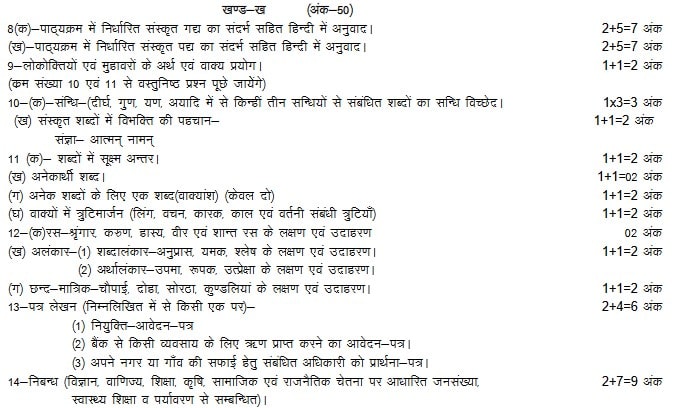 UP Board Class 12 General Hindi Syllabus 2022 23 Download UP 12th UP Board Class 12 General Hindi Syllabus 2022 23 Download UP 12th