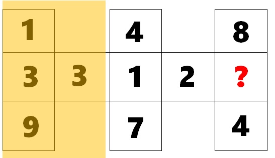Math Riddles: Solve missing numbers series puzzles? Math Riddles: Solve missing numbers series puzzles?