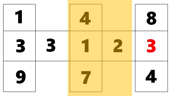 Math Riddles: Can You Solve These Missing Numbers Series Puzzles? Math Riddles: Can You Solve These Missing Numbers Series Puzzles?