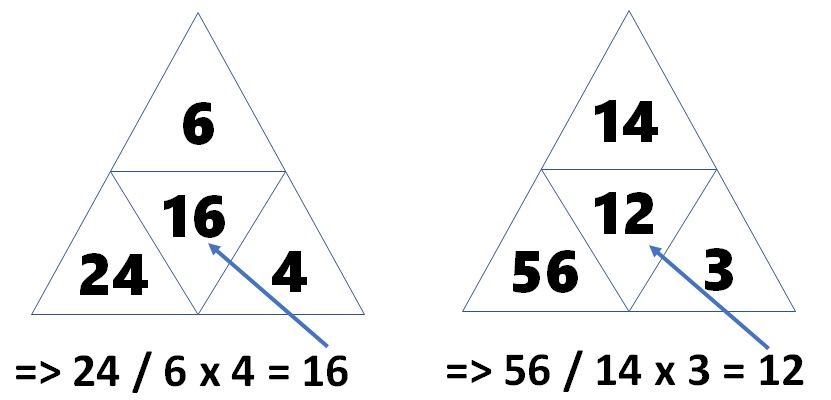 Math Riddles: Solve These Missing Numbers Series Puzzles in 20 Seconds Each Math Riddles: Solve These Missing Numbers Series Puzzles in 20 Seconds Each