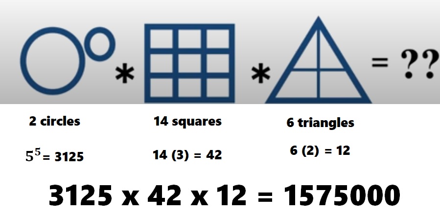 Math Riddles: Solve this Genius Geometry Puzzle in 60 seconds