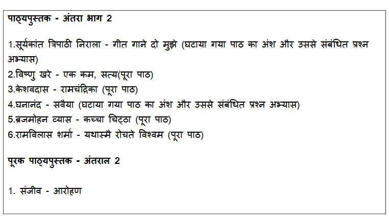 CBSE Class 12 Hindi Deleted Syllabus 2022 23 Deleted Portions Of Hindi CBSE Class 12 Hindi Deleted Syllabus 2022 23 Deleted Portions Of Hindi