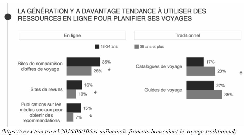 CBSE Class 10 French Sample Question Paper 2022-23: View and Download ...