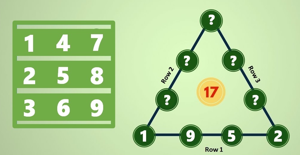 Math Riddles Can You Solve This Magic Triangle Puzzle In 20 Seconds 