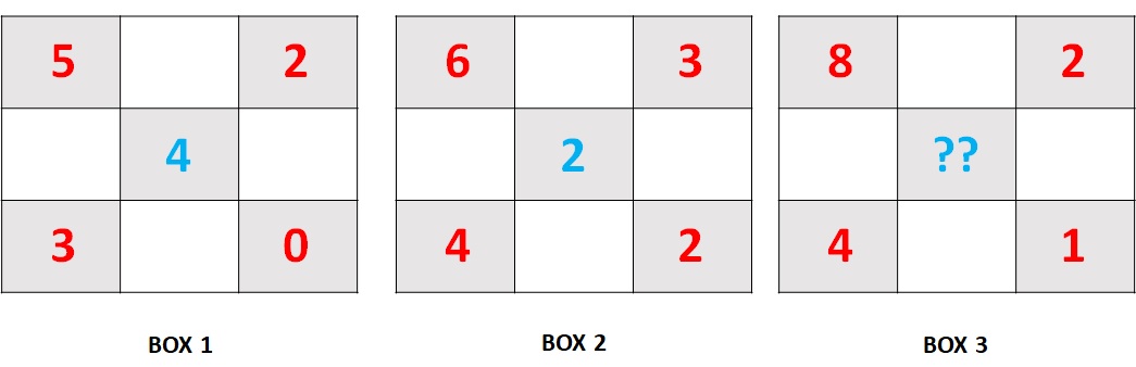 Math Riddles: Solve These Hard Logic Puzzles in 20 Seconds Each