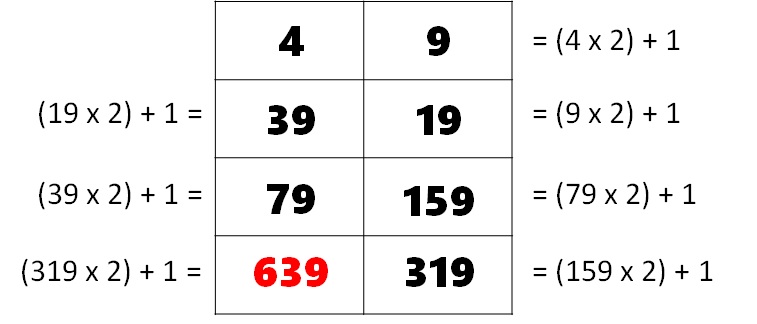 Math Riddles Solve These Hard Logic Puzzles In 20 Seconds Each