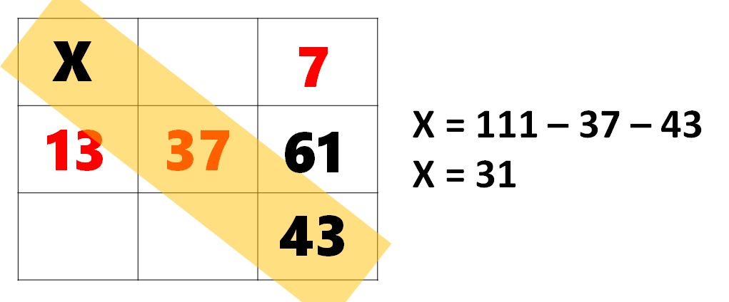 Math Riddles Solve This Magic Square Puzzle In 20 Seconds 