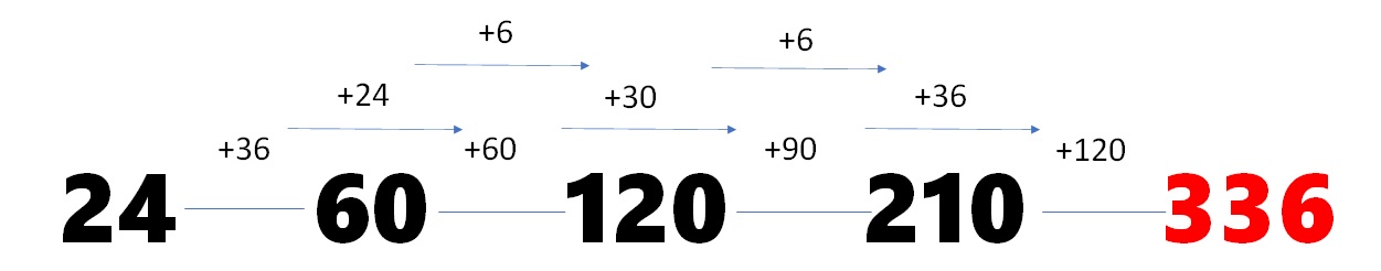 Math Riddles: Hard Logic Puzzles, Only Genius Can Solve in 20 Seconds Math Riddles: Hard Logic Puzzles, Only Genius Can Solve in 20 Seconds