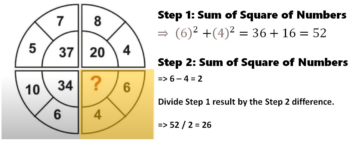 Math Riddles: Most Difficult Algebra Math Puzzle, Check Your IQ Math Riddles: Most Difficult Algebra Math Puzzle, Check Your IQ