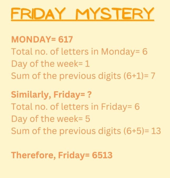 Only Intelligent People Can Solve This Math Riddle. Can You?