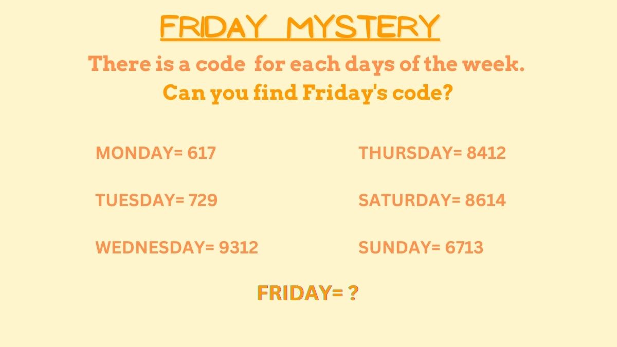 Only Intelligent People Can Solve This Math Riddle. Can You?