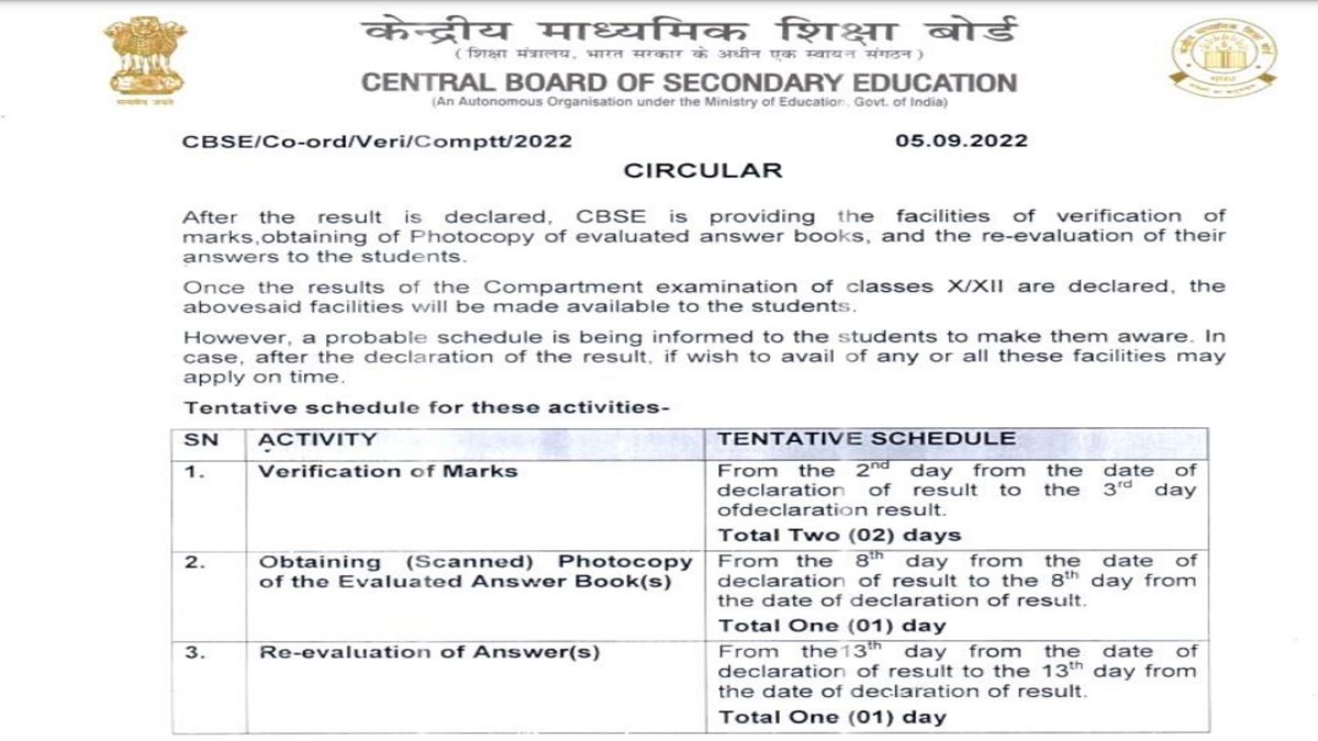 CBSE Class 10 12 Compartment Result 2022 Verification Re Evaluation CBSE Class 10 12 Compartment Result 2022 Verification Re Evaluation