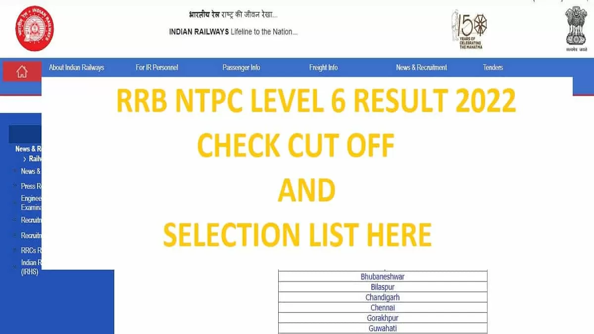 RRB NTPC Level 6 Result 2022 (Out): Download Cut Off, Roll Number PDF Here
