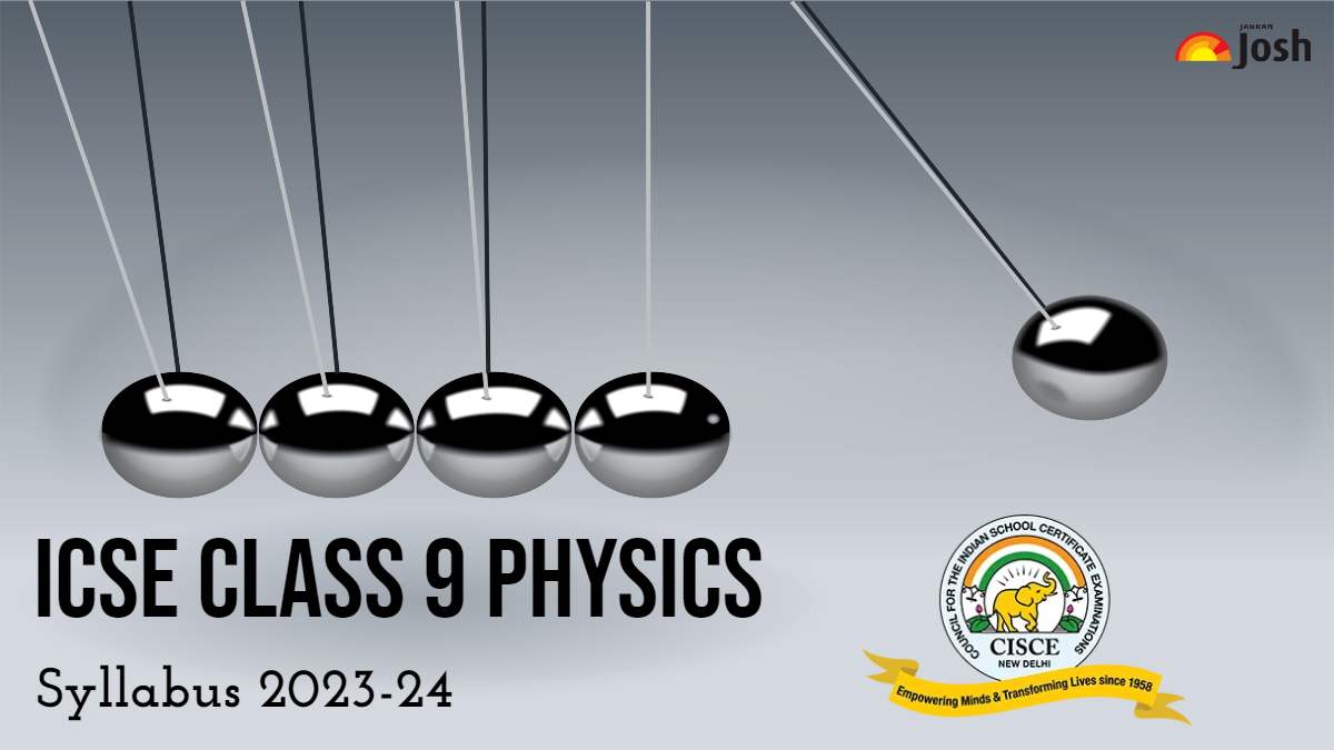ICSE Class 9 Physics Syllabus 2023 2024 Unit wise Class 9th Physics