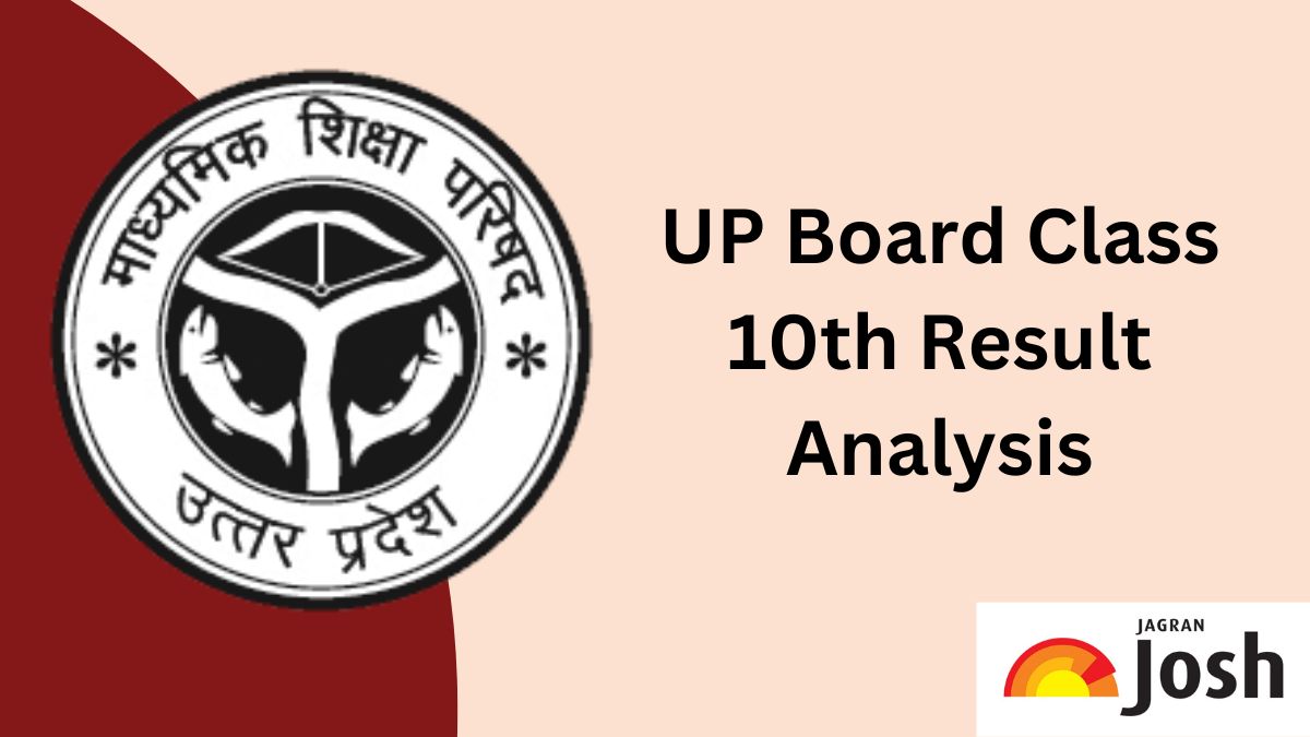 Up Board 10th Result 2023 यहाँ चेक करें 10वीं का पिछले वर्षों का
