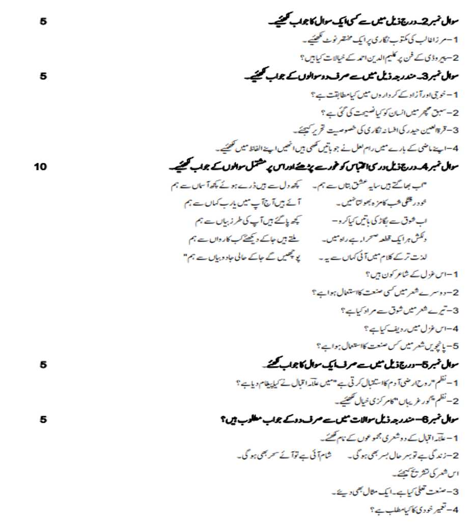CBSE Class 12 Urdu (Core and Elective) sample paper 2024: Urdu Class 12 ...