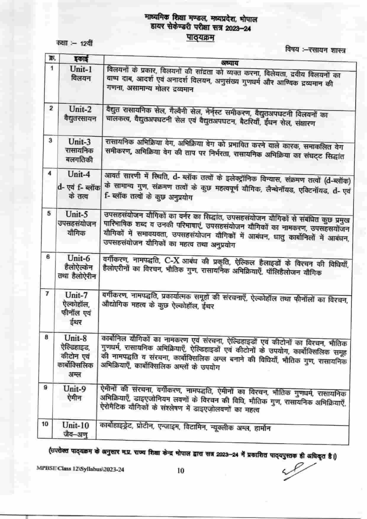 MP Board 12th Chemistry Syllabus 2023-24: Download MPBSE Class 12 ...