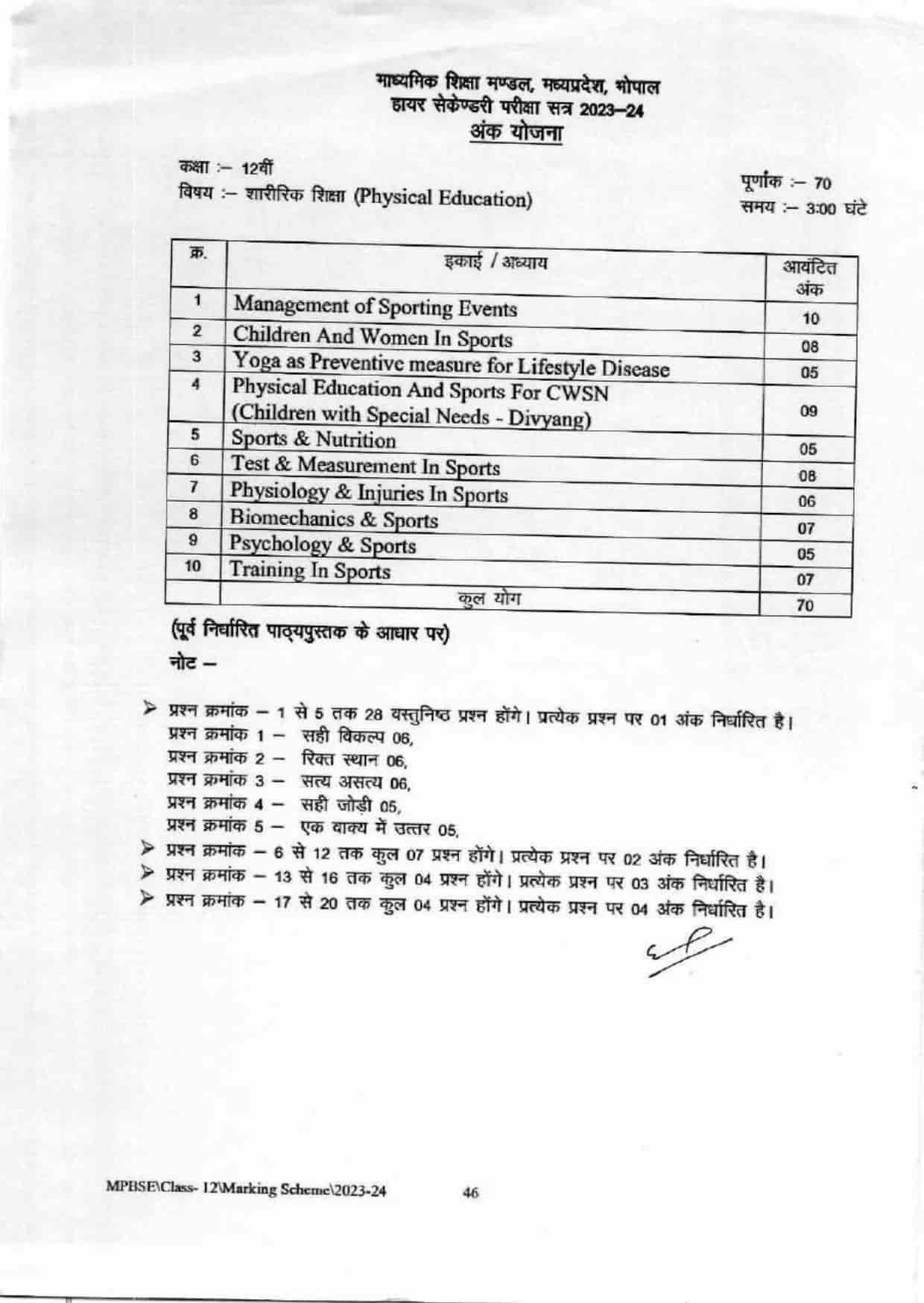 MP Board 12th Physical Education Syllabus 2023-24: Download MPBSE Class ...