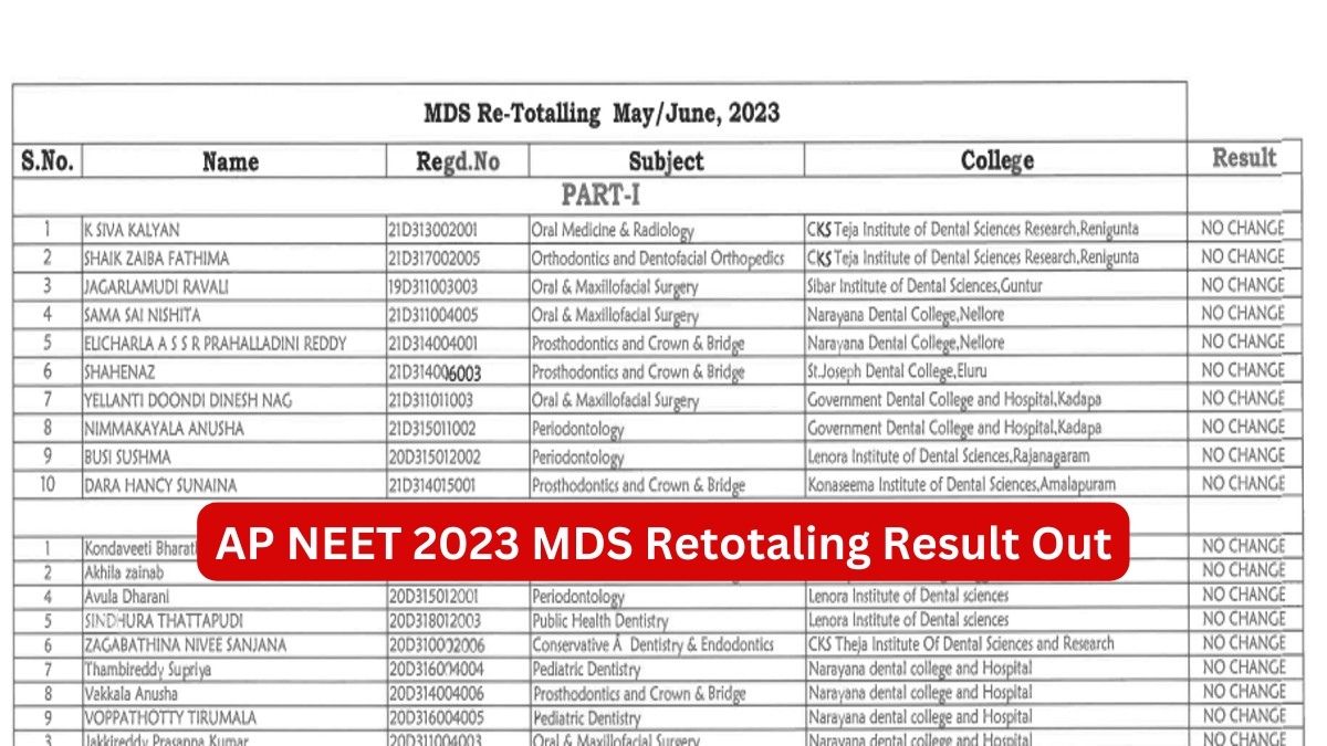 AP NEET 2023 MDS Retotalling Result for May-June Session Released, Get ...
